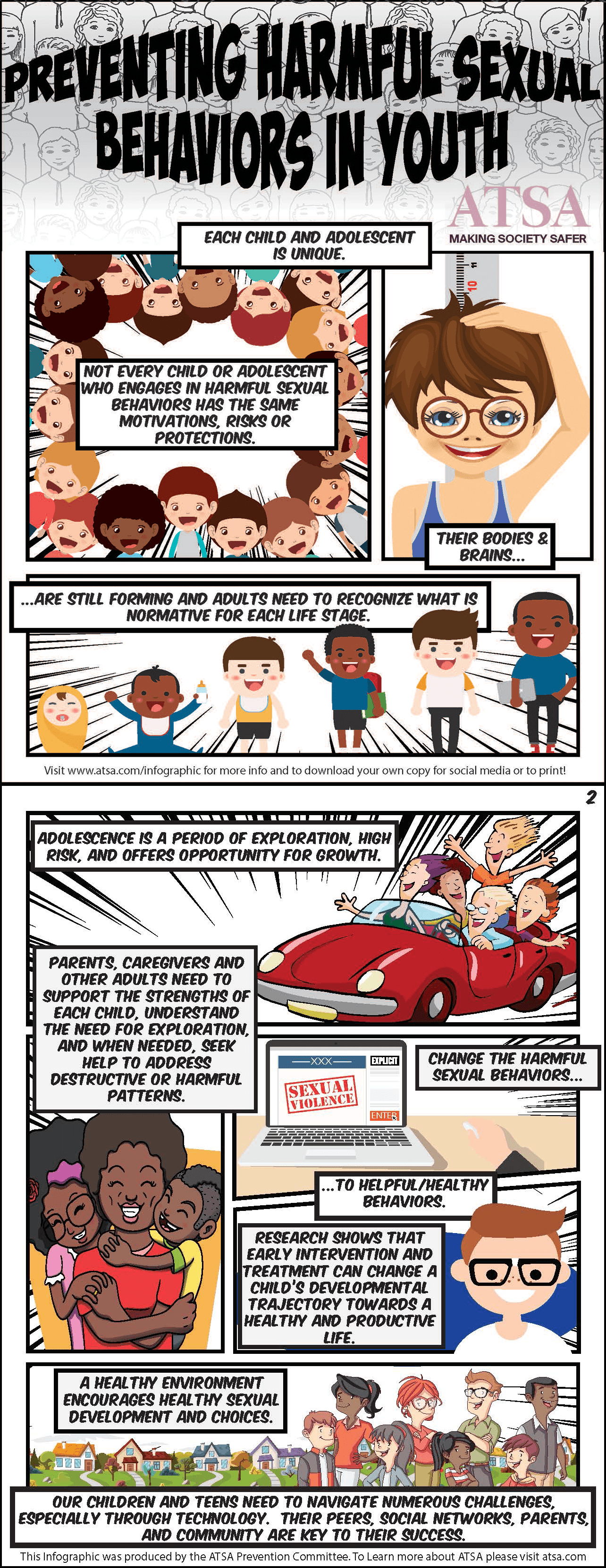 5 Things Preventing Harmful Sexual Behaviors In Youth PreventConnect 5 Things Preventing Harmful Sexual Behaviors In Youth PreventConnect