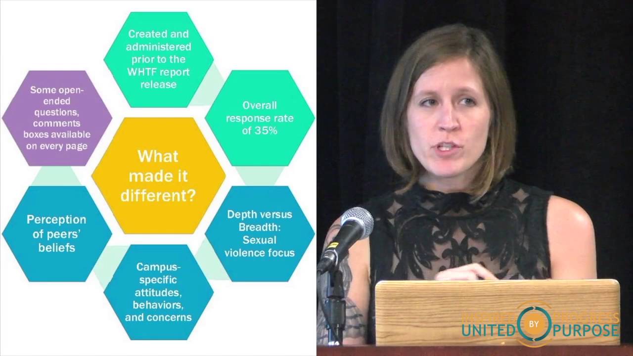 The MIT Campus Climate Survey: Process, Methods and Resulting Framework ...