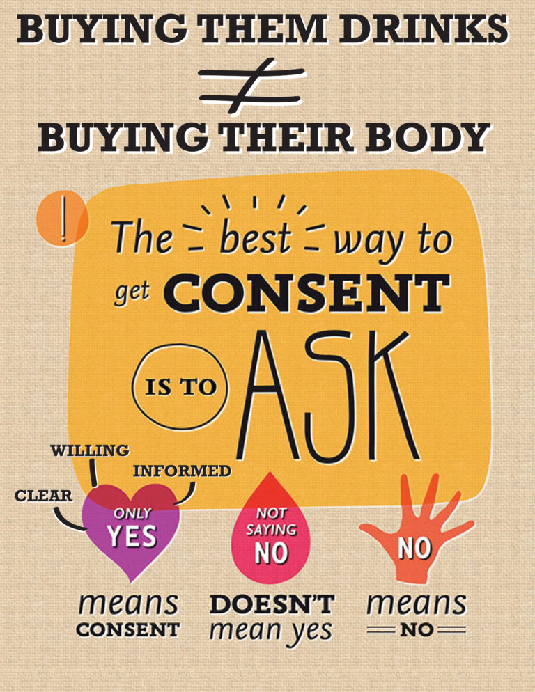 Podcast series: Partnering with bars to prevent sexual violence across ...