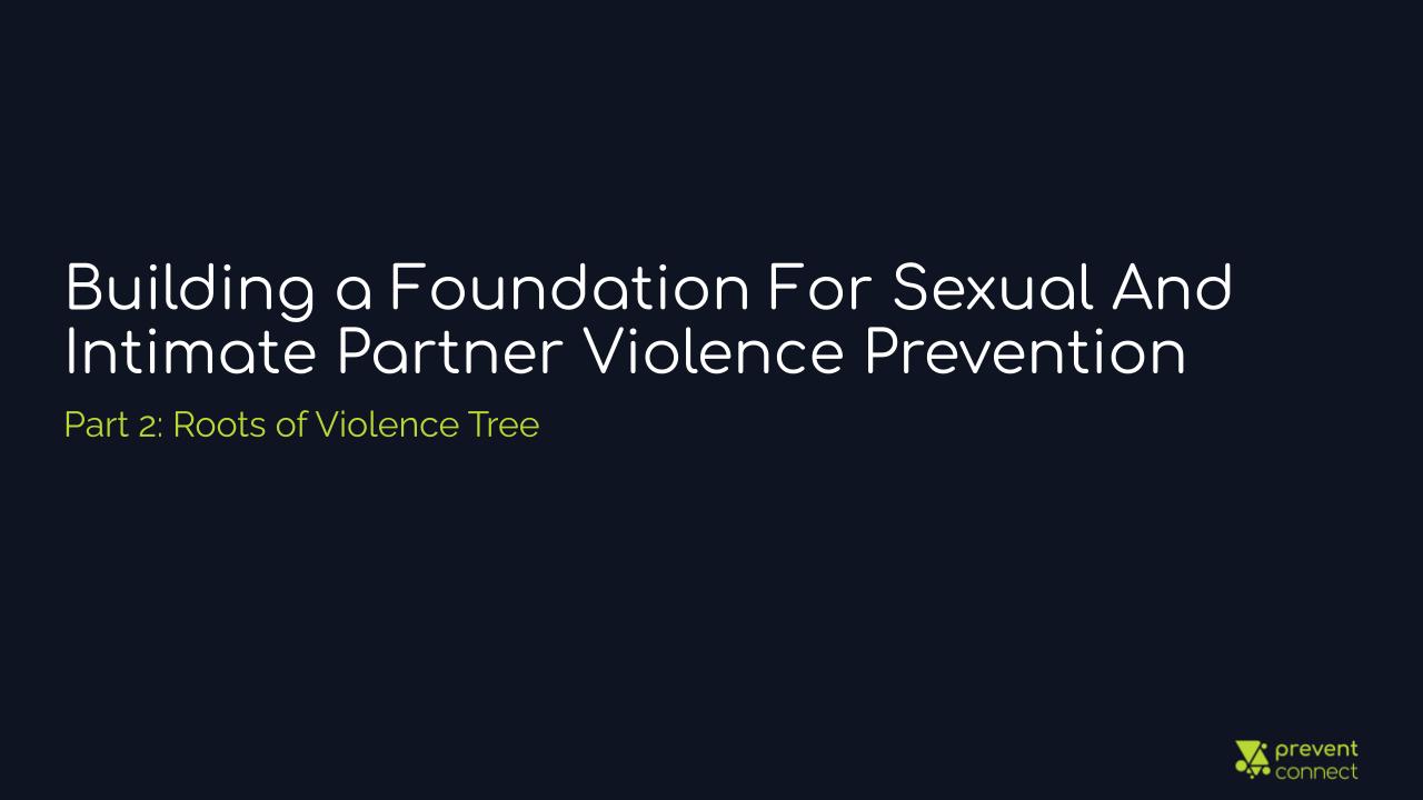 Part 2 | Building a Foundation for Sexual and Intimate Partner Violence ...